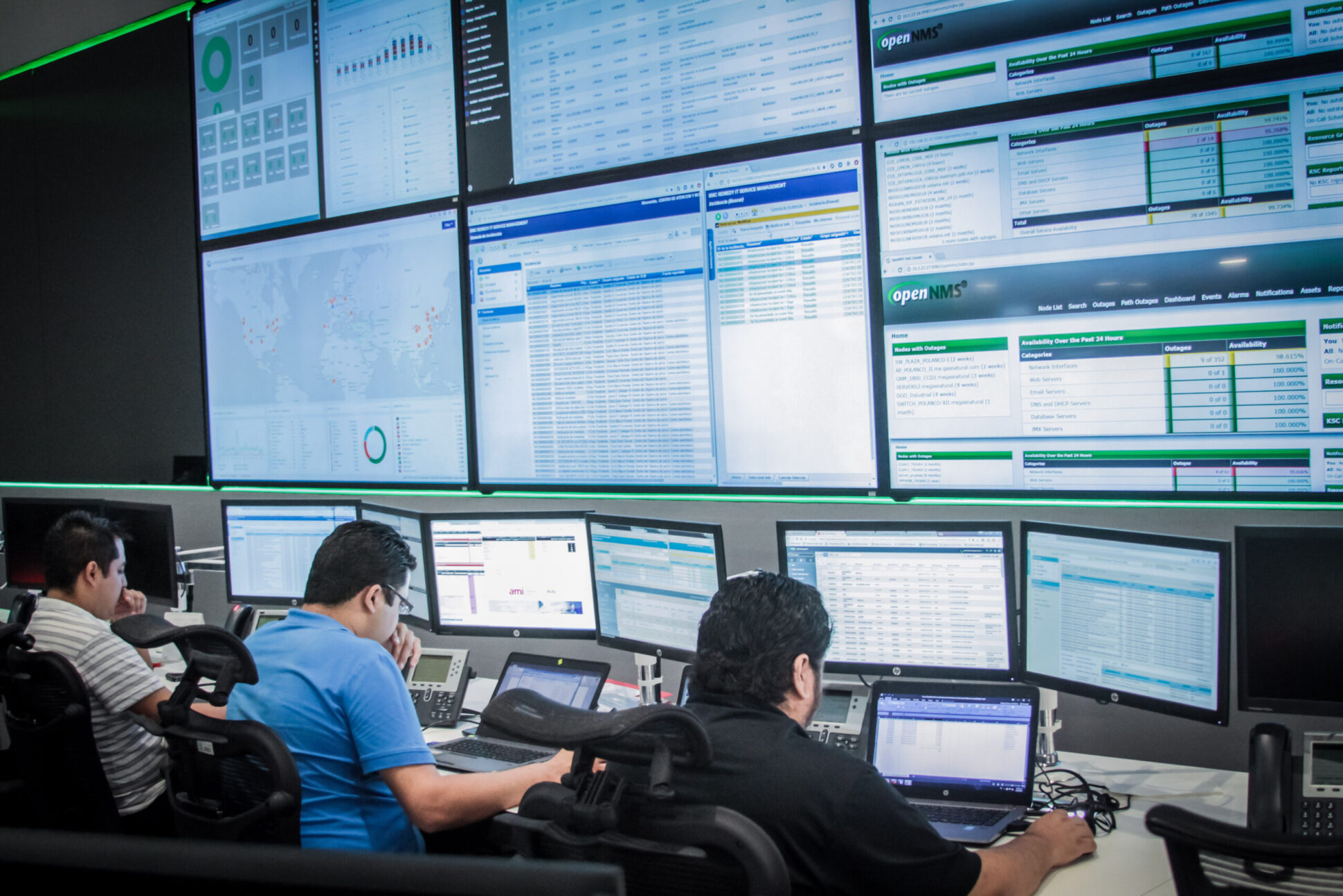 Servicios gestionados de Ikusi: nos encargamos de la continuidad de tu negocio - Ikusi ES